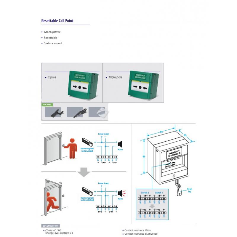 Green Resettable Call Point - Rushton Electronic Solutions
