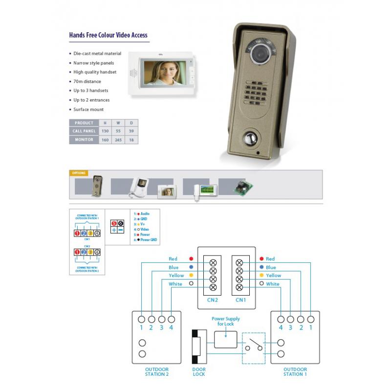 Slim Colour Video Intercom Kit - Handsfree & Handset Options - Rushton ...